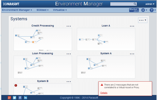Integrate Service Virtualization Api Testing And Test Lab Management