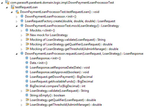 Mocking in Java: How to Automate a Java Unit Test, Including Mocking ...