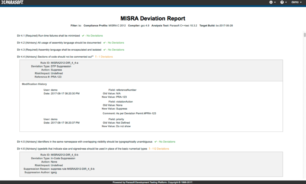 MISRA C Rules Coding Standards Compliance